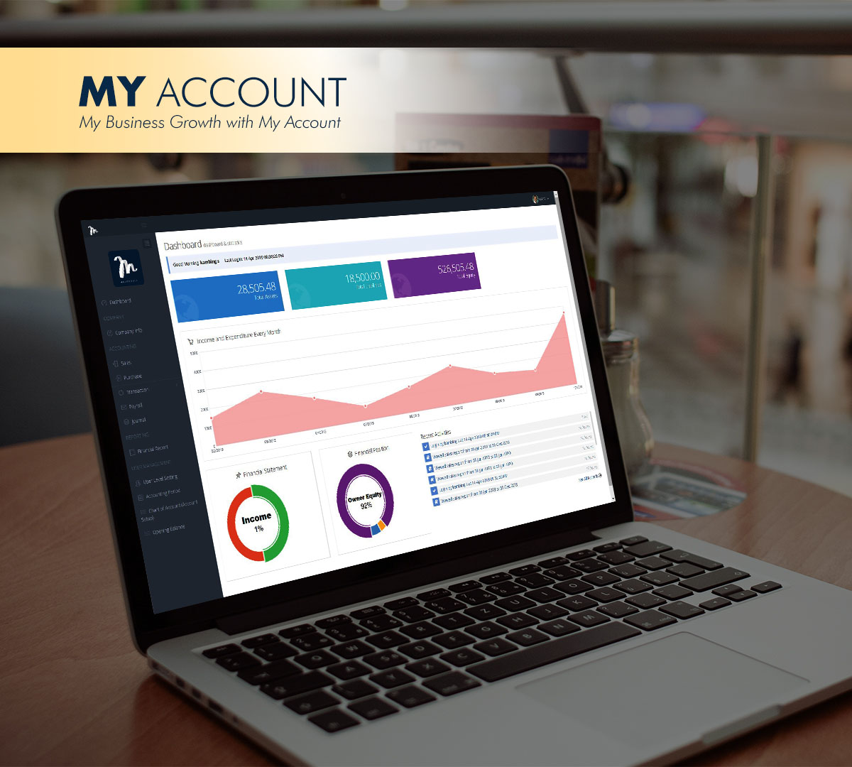Myaccount | Login